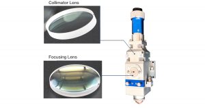 Precitec/Raytools/WSX Focusing/Collimating Lenses for 3kw 6kw 10kw ...